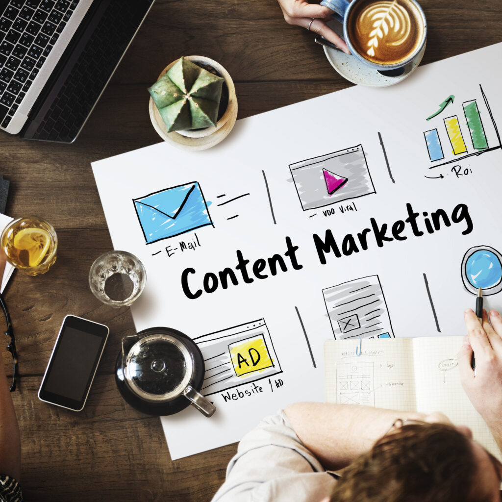 Content Creation Services in Elk Grove, CA | Lead Nurture Close Web ...